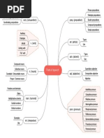 Grammar Symbols Chart | PDF