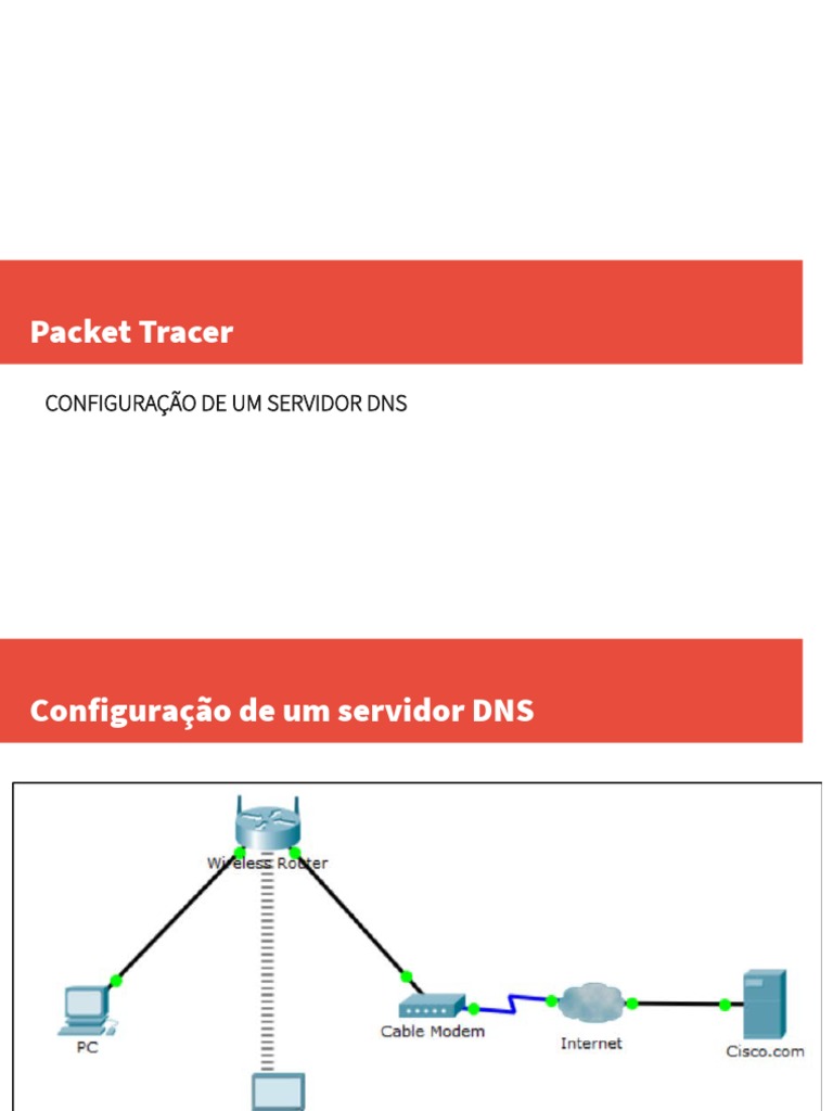 Aula XX+4 - Packet Tracer - Configurando Um Servidor DNS | PDF