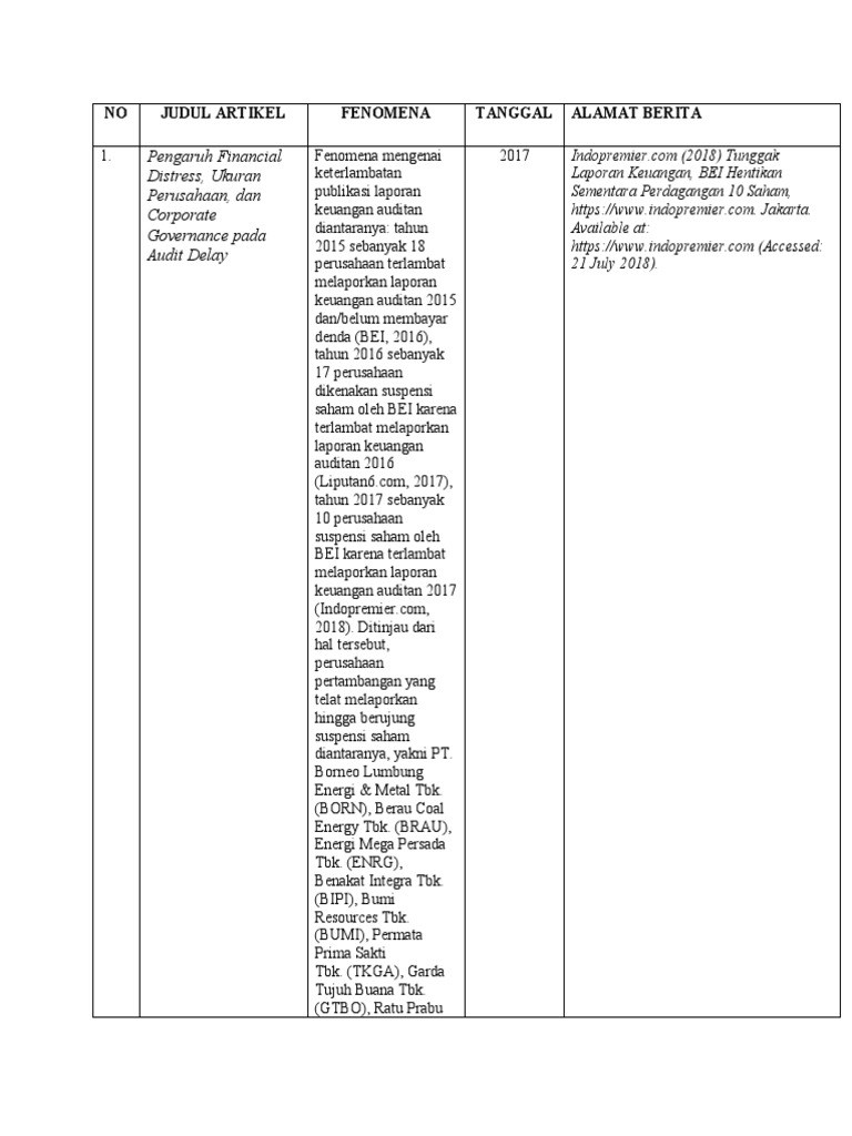 Matriks Fenomena | PDF
