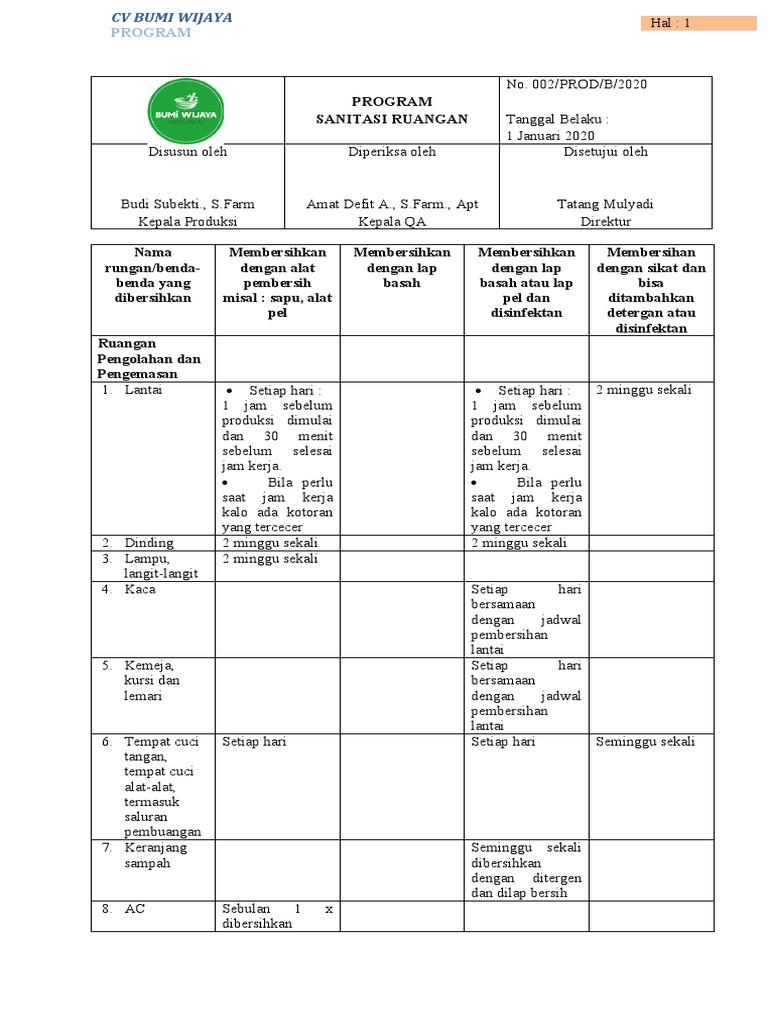 Program Sanitasi Ruangan | PDF