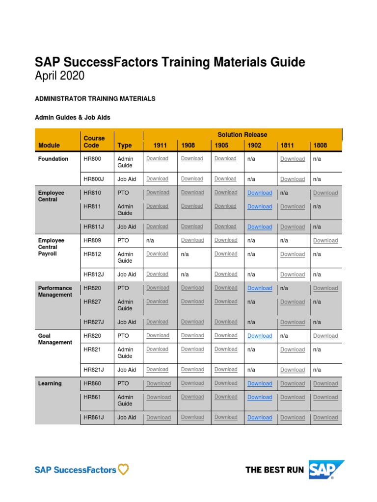 Sap Successfactors Training Materials Guide: April 2020 | PDF ...