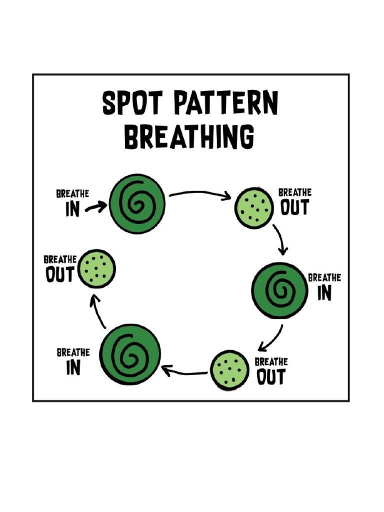 Peaceful Spot PDF | PDF