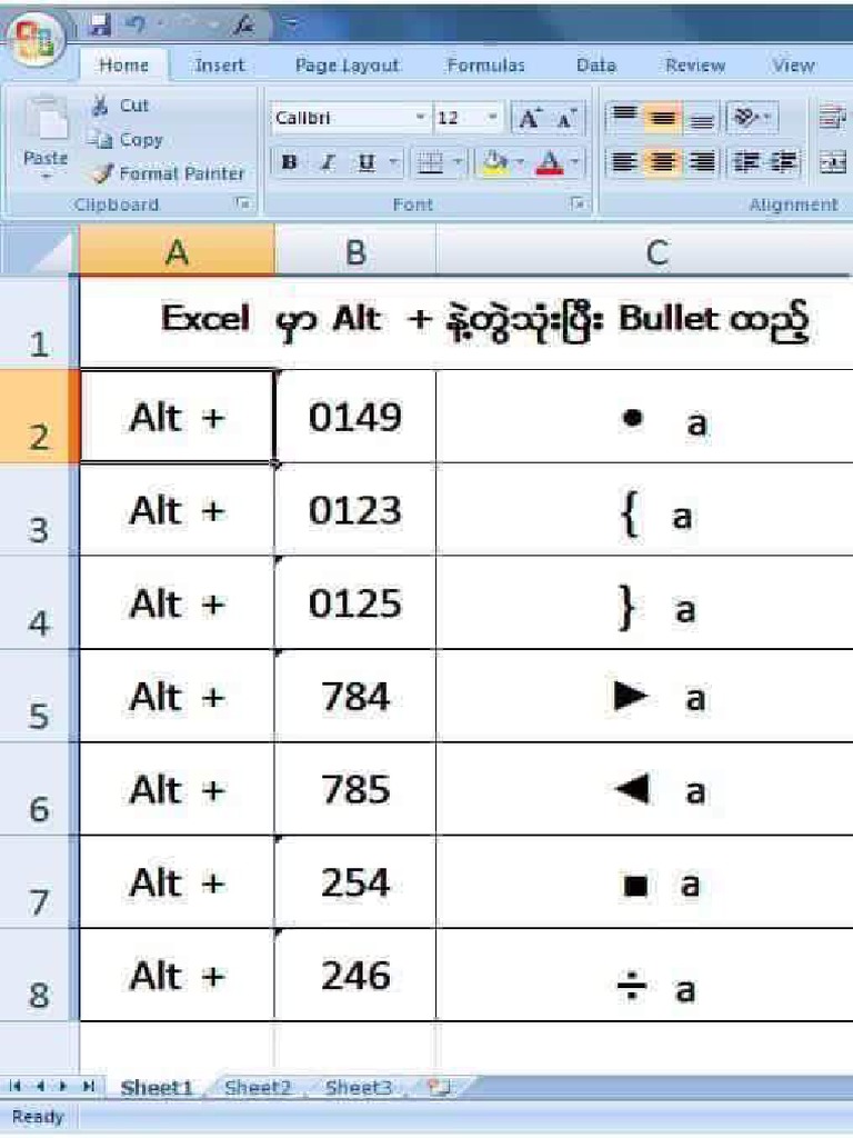 Shortcutkey Myanmar | PDF