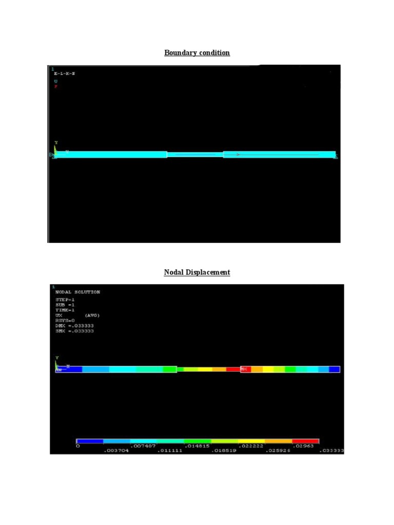 Boundary Conditions in Structural Analysis | PDF
