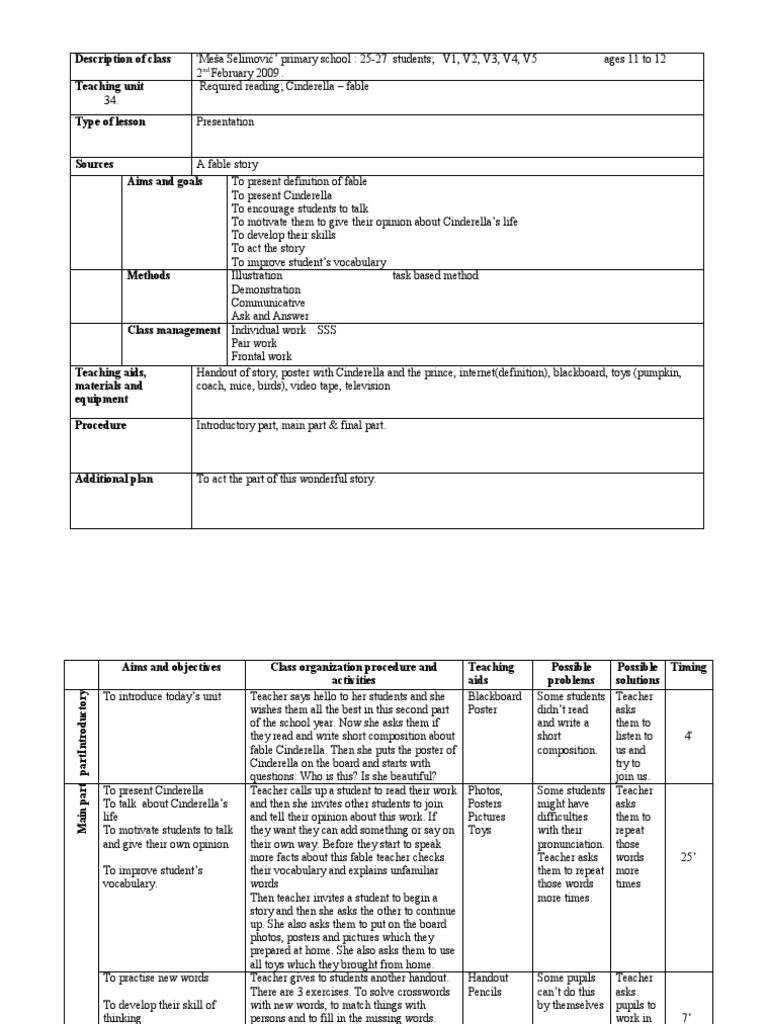 Description of Class Teaching Unit Type of Lesson | PDF | Visual Cortex ...