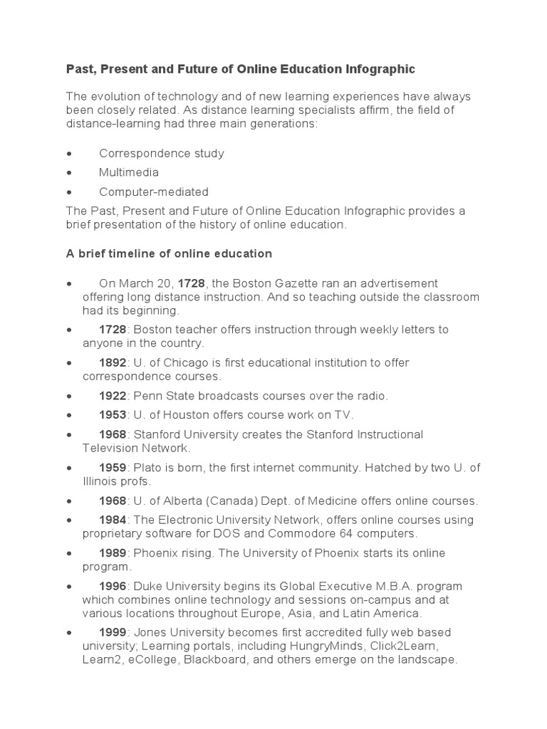The Evolution of Online Education: A Brief History and Look into the ...