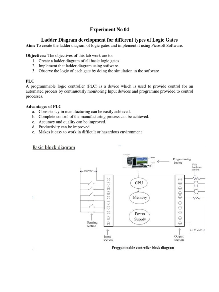 Experiment No 04 Ladder Diagram Development For Different Types of ...