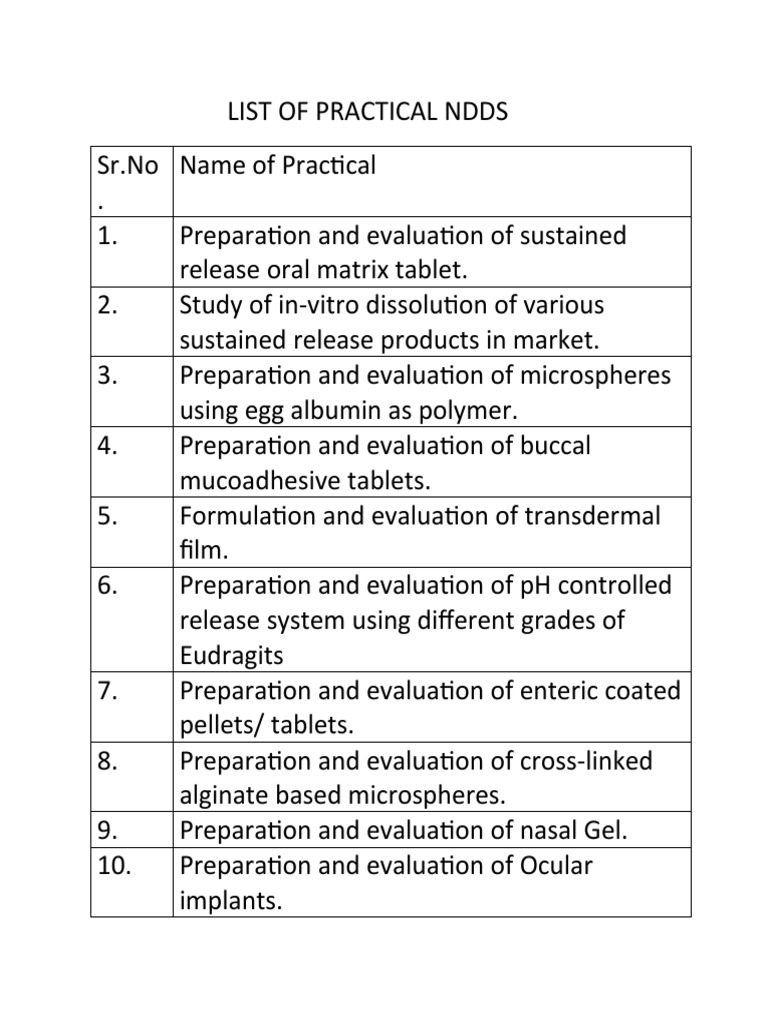 List of Practical NDDS | PDF | Wellness