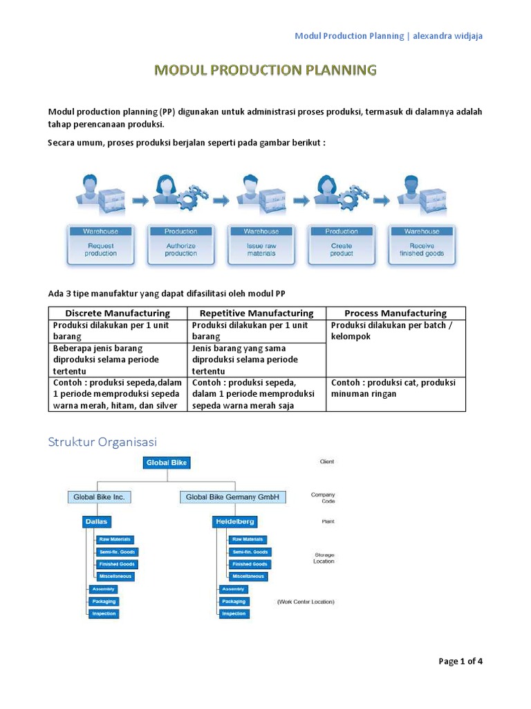 Modul Production Planning | PDF