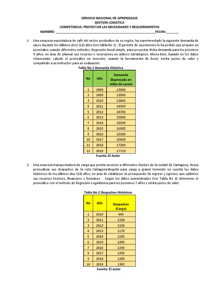 Taller Metodos de Proyeccion | PDF | Presupuesto | Business Taller Metodos de Proyeccion | PDF | Presupuesto | Business
