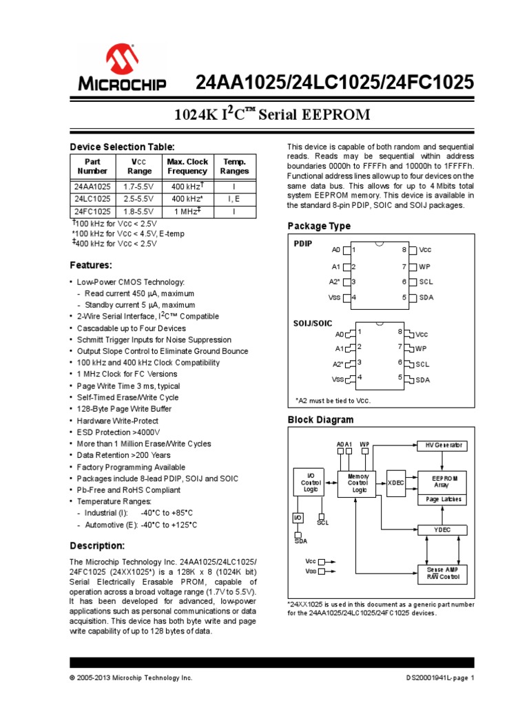 24AA1025/24LC1025/24FC1025: 1024K I C Serial EEPROM | PDF | Bit | Pointer (Computer Programming)