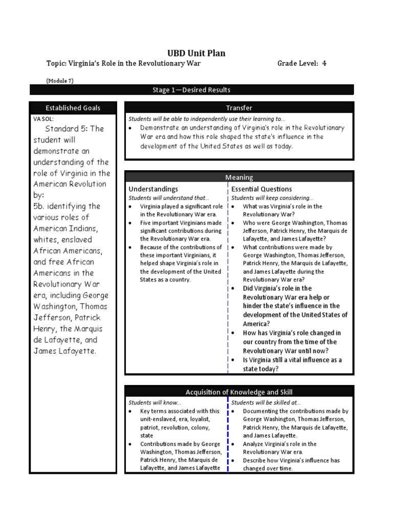 UBD Unit Plan: Stage 1-Desired Results Established Goals Transfer | PDF ...