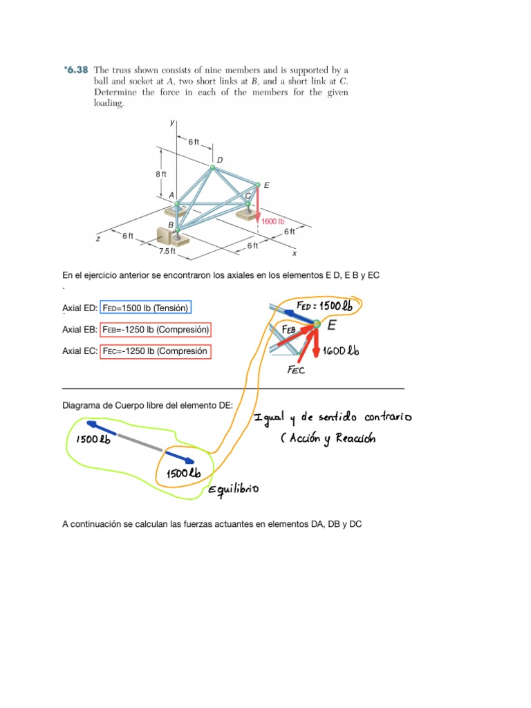 Ejercicio Cercha Espacio Beer 6.38 B Axiales Otros Elementos PDF | PDF | Ingeniería mecánica ...