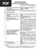 Intimation Letter PDF | PDF