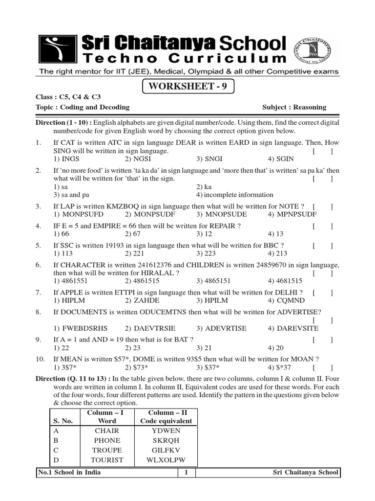 NTSE - (Reasoning) Worksheet - 9 | PDF | Notation | Encodings