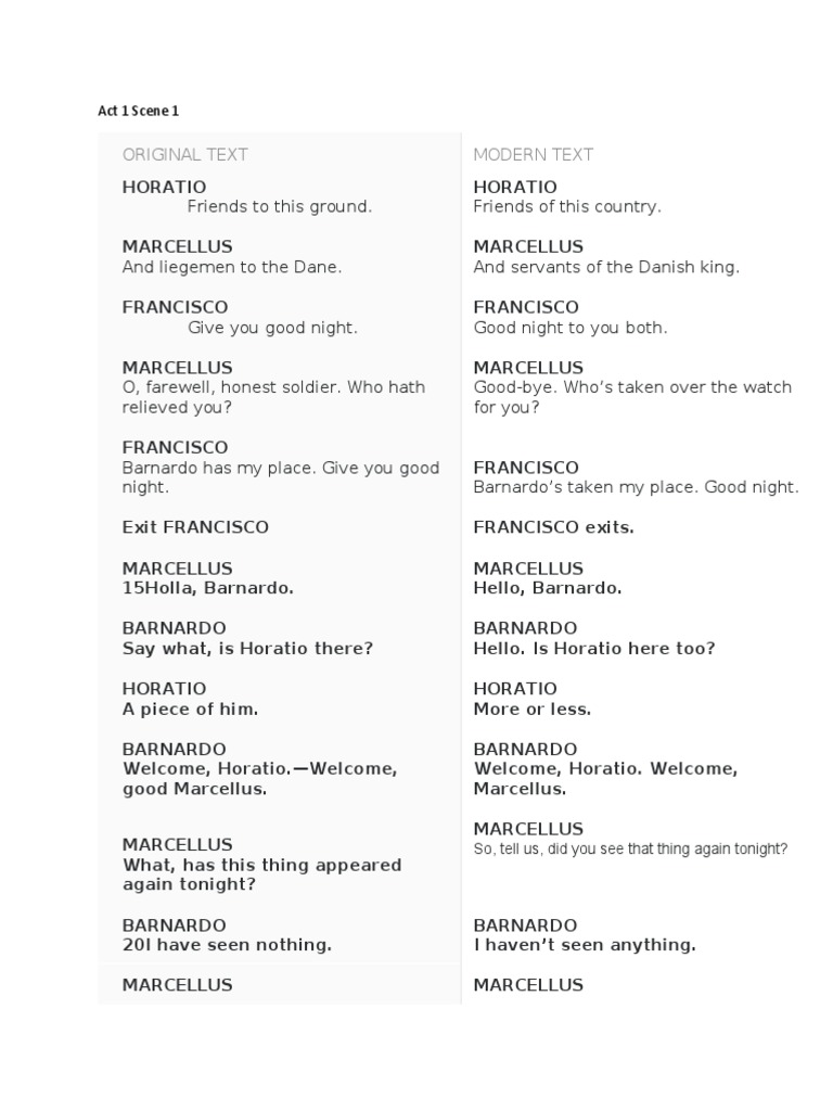 Hamlet Original and Modern Text | PDF | Hamlet