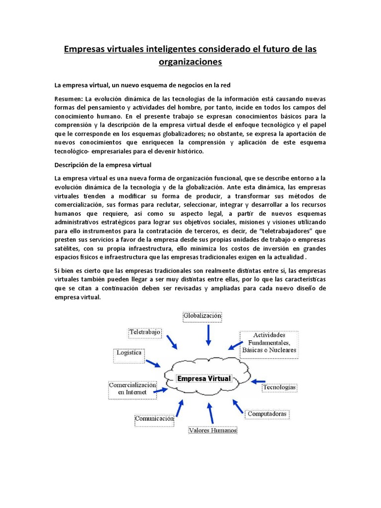 Empresas Virtuales Inteligentes Considerado El Futuro de Las ...