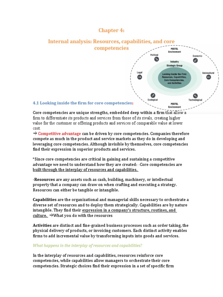 Internal Analysis: Resources, Capabilities, and Core Competencies | PDF ...
