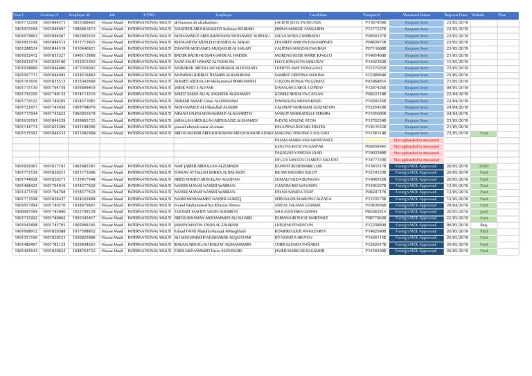 Not Uploaded To Musaned Not Uploaded To Musaned Not Uploaded To Musaned ...