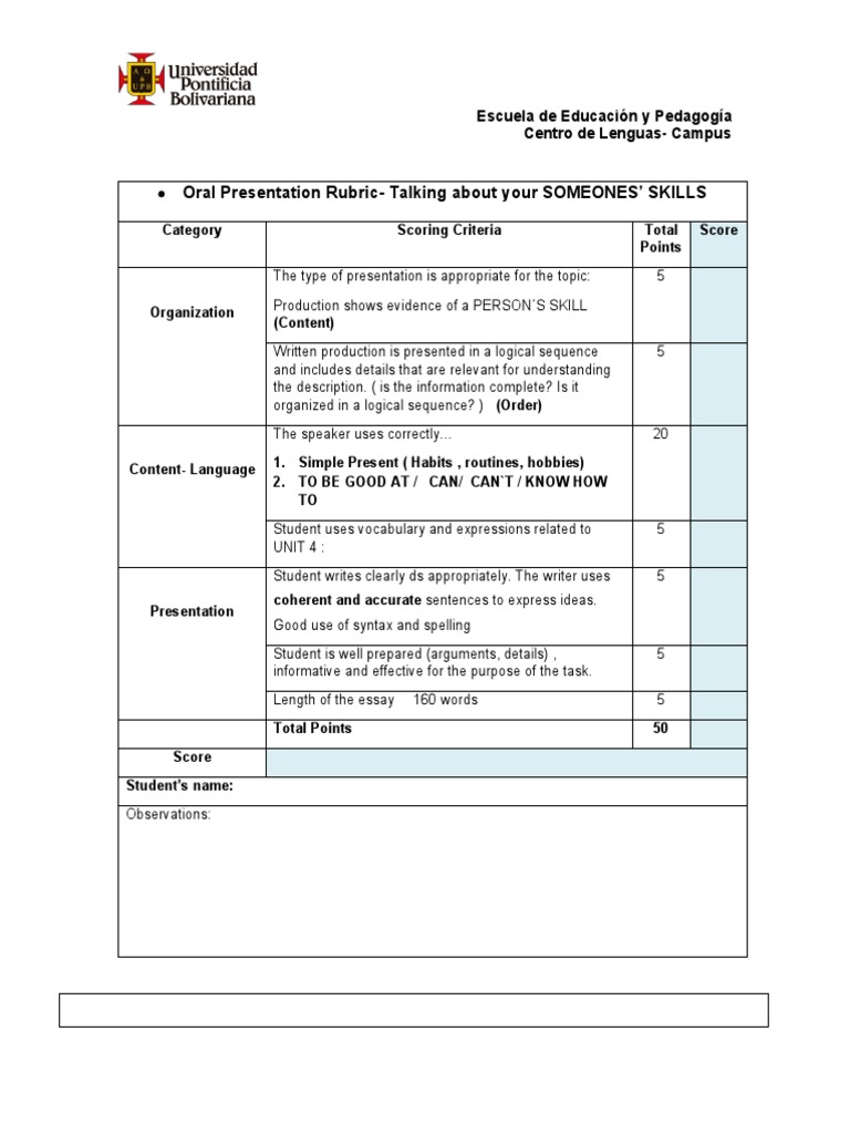 Oral Presentation Rubric-Talking About Your SOMEONES' SKILLS | PDF ...