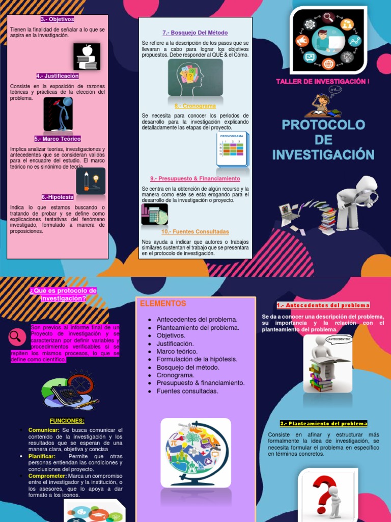 Triptico Protocolo de Investigacion 2 | PDF | Teoría de la justificación | Teoría