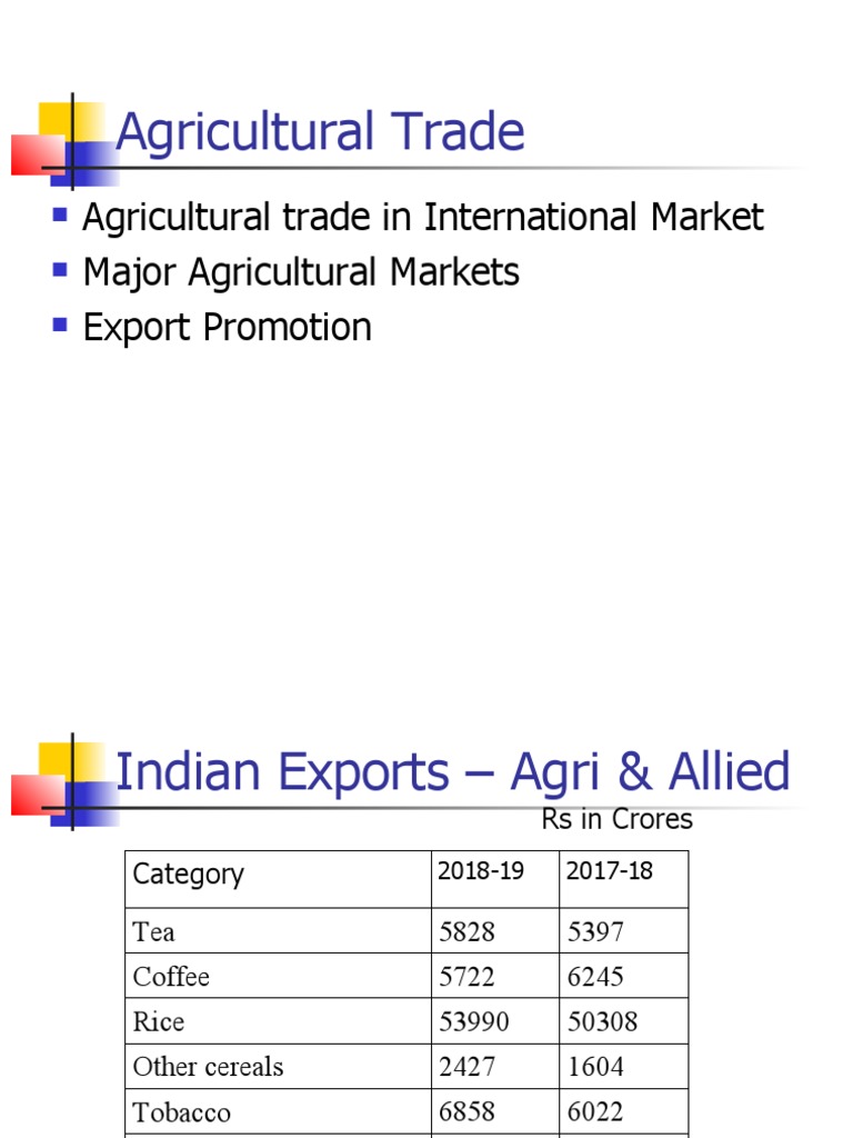 Agricultural Trade: Agricultural Trade in International Market Major ...