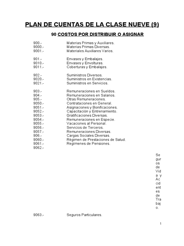 Plan de Cuentas de Costos - Agricola Cerro Prieto | PDF | Salario | Seguro