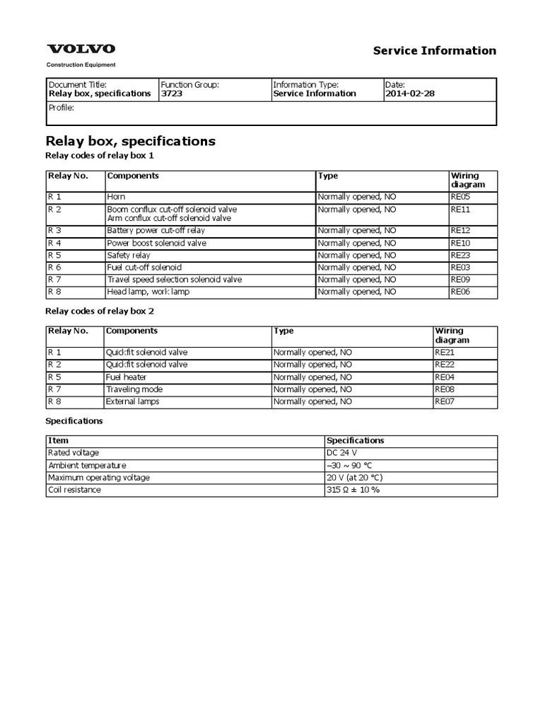 Relay Box, Specifications: Service Information | PDF | Relay | Switch