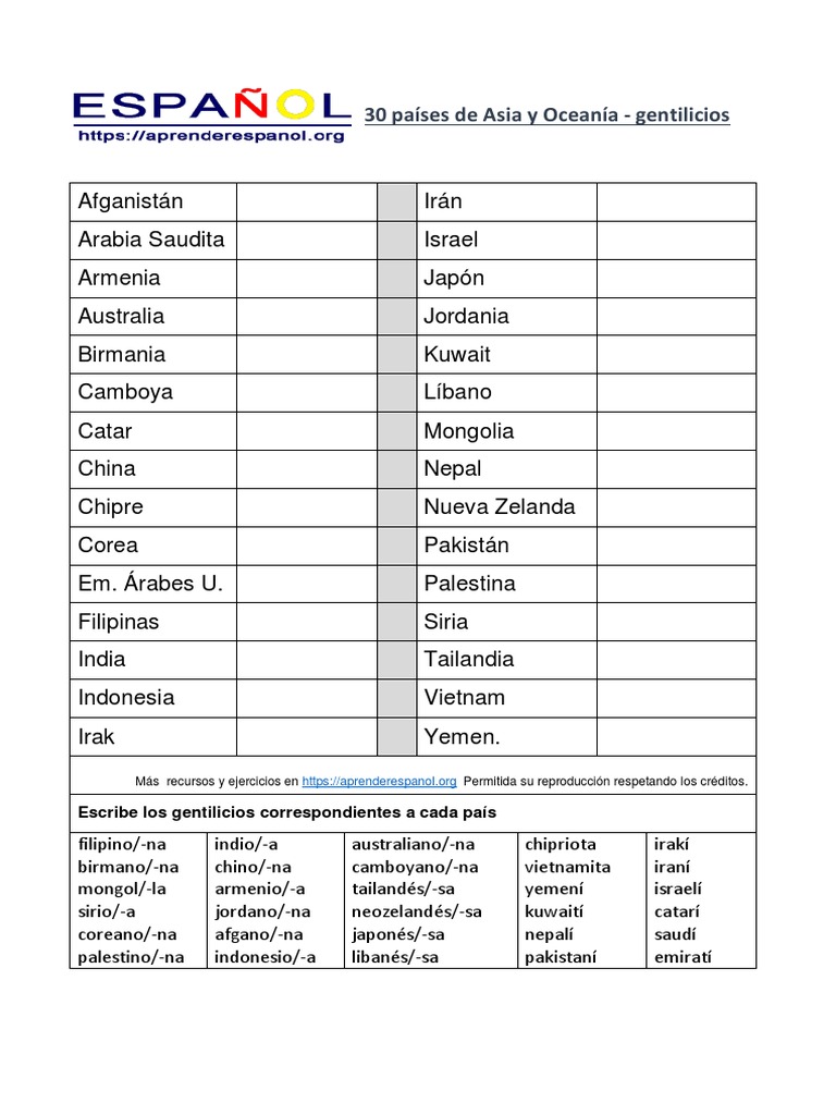 Gentilicios y Países - Asia PDF | PDF