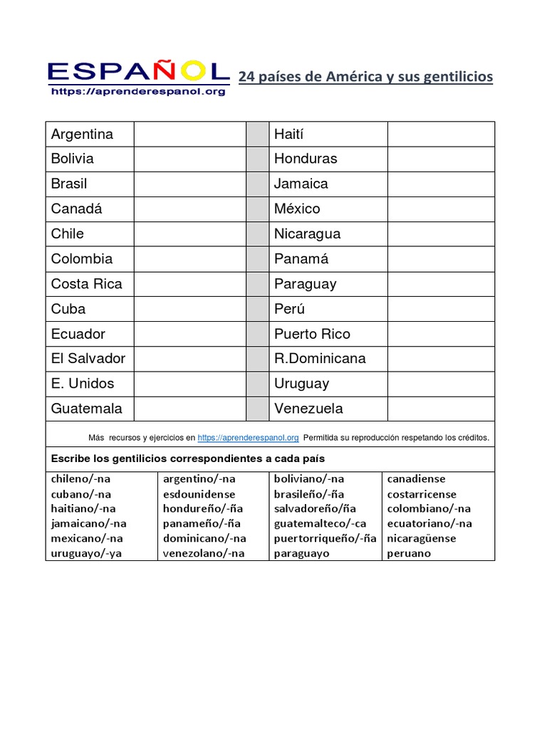 Gentilicios y Países - América | PDF