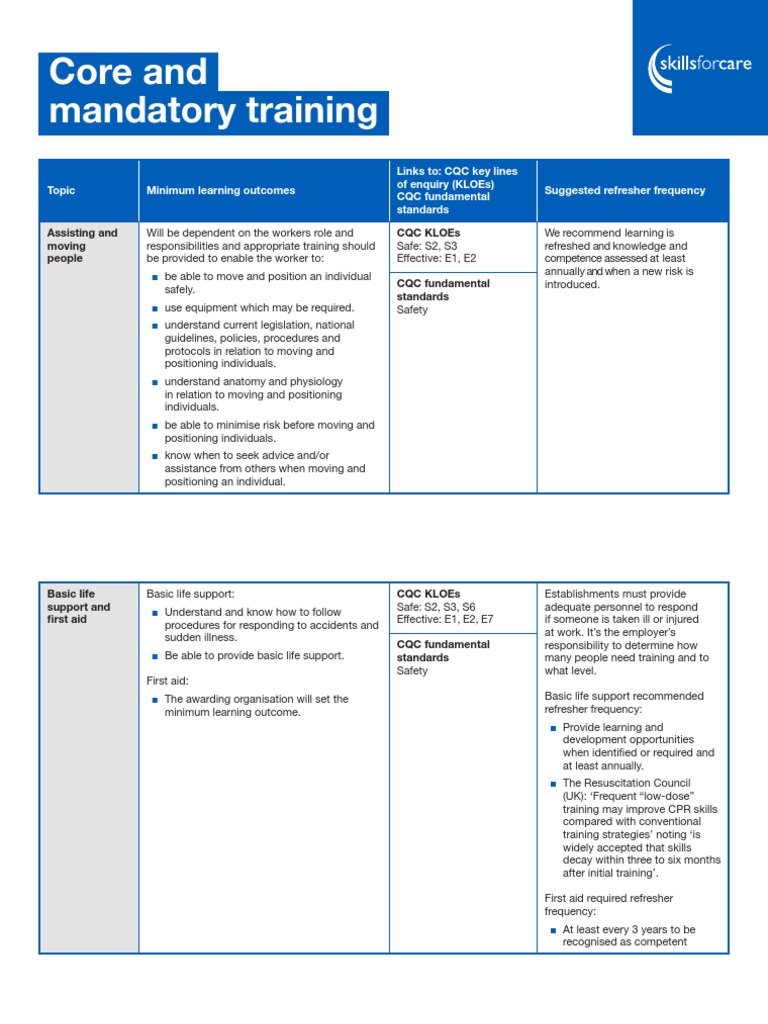 Core and Mandatory Training | PDF | Competence (Human Resources) | Safety
