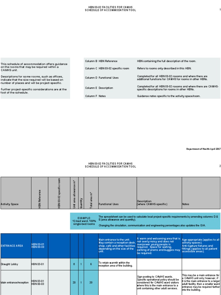 HBN0302 Schedule of Accomodation | PDF | Bathroom | Room