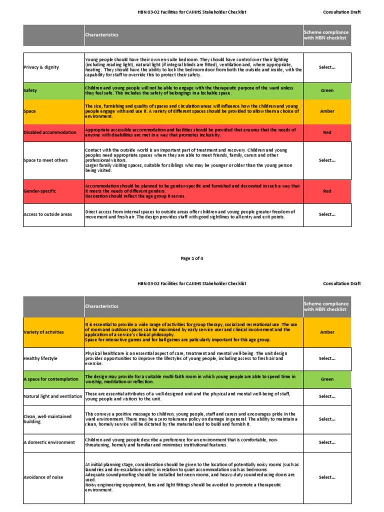 HBN0302 Stakeholder Needs Checklist | Download Free PDF | Health Care ...