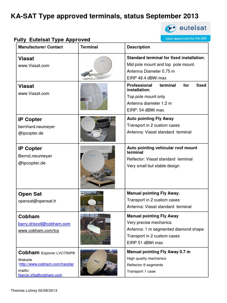 KA SAT SNG Terminals PDF | PDF