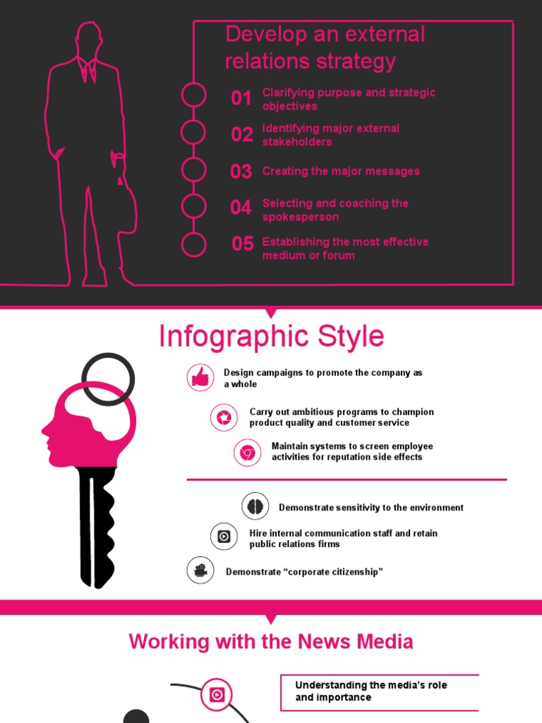 Develop An External Relations Strategy | PDF