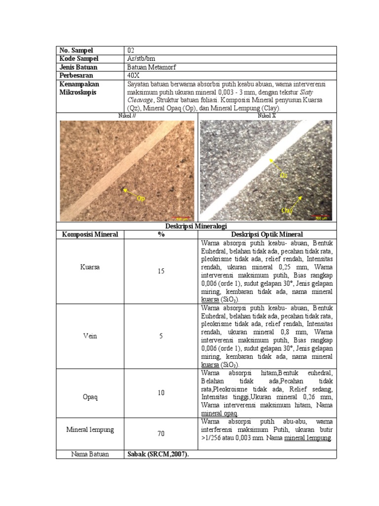 Deskripsi Petrografi | PDF