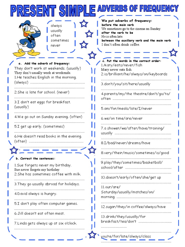 Adverbs of Frequency Fun Activities Games Writing Creative Writing Task ...