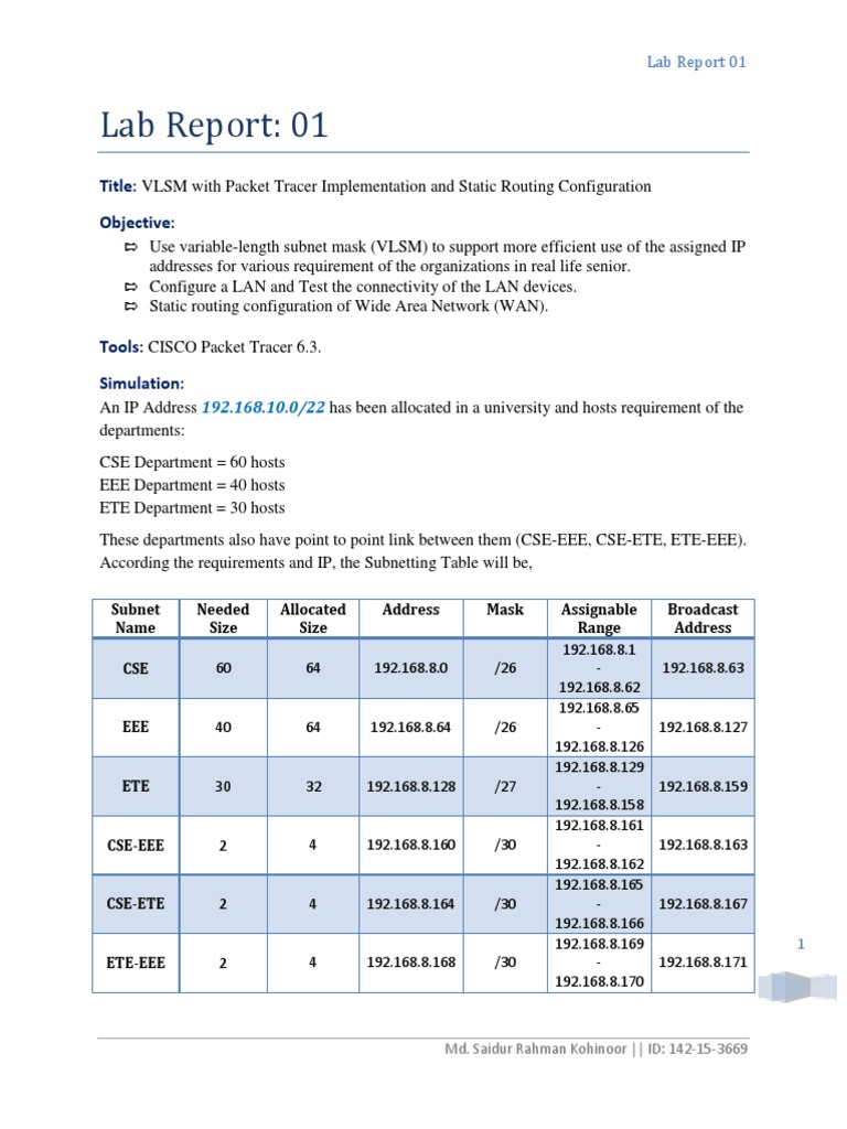 Lab Report 1 Vlsm Implementation With Packet Tracer Static Routing Configuration Pdf Ip