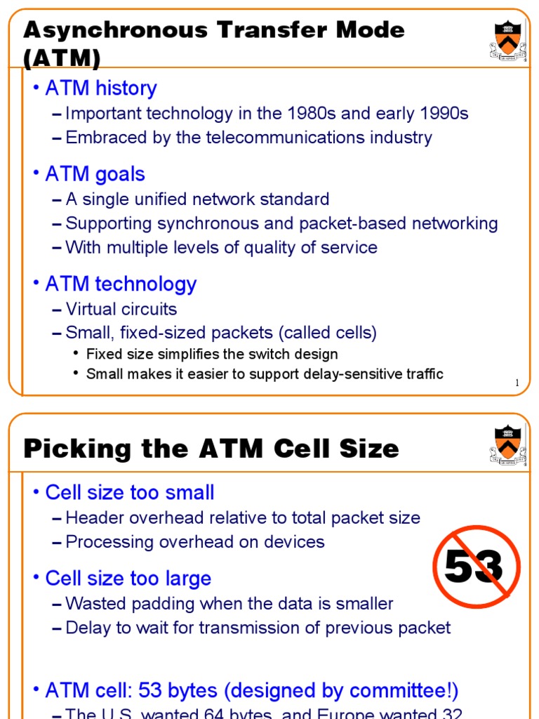 ATM History: Fixed Size Simplifies The Switch Design Small Makes It ...