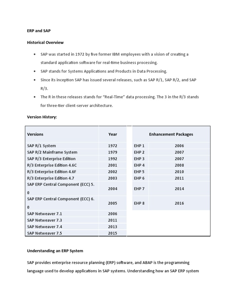 Erp and Sap Historical Overview | PDF | Enterprise Resource Planning ...
