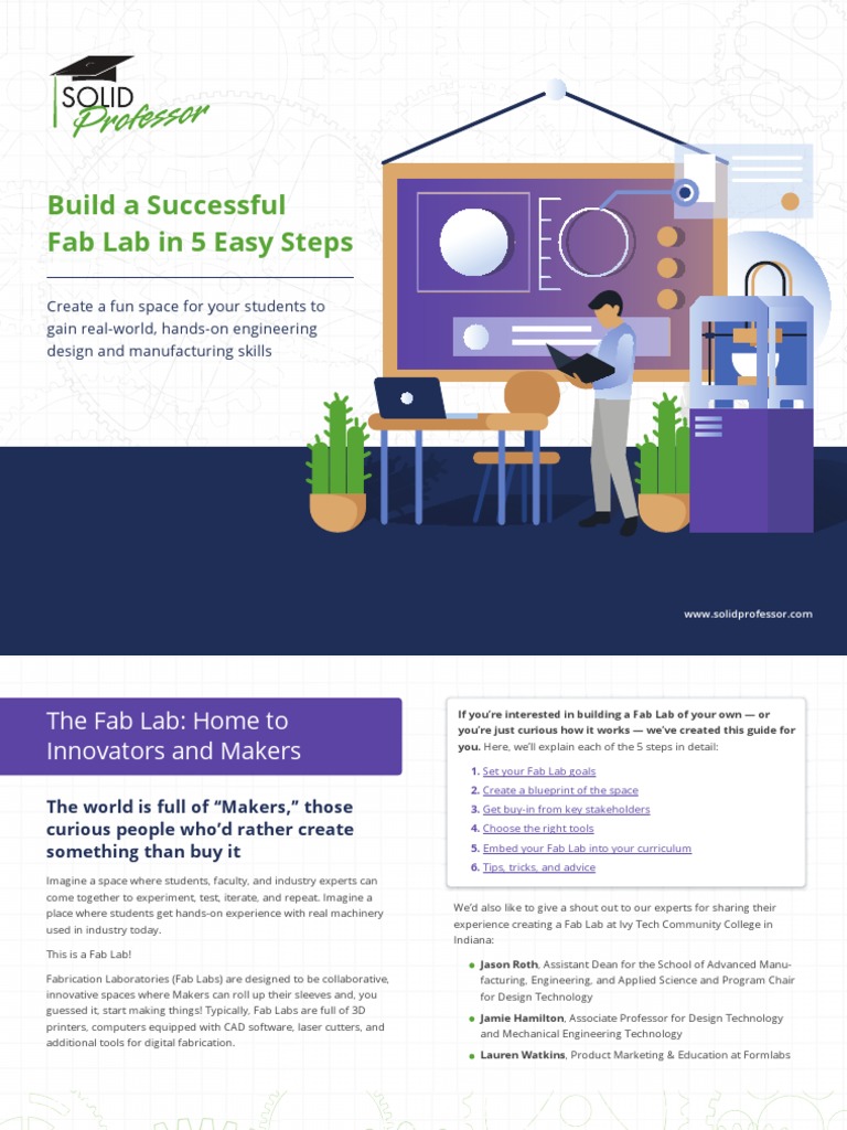 Build A Successful Fab Lab in 5 Easy Steps: Step 2: Create A Blueprint ...