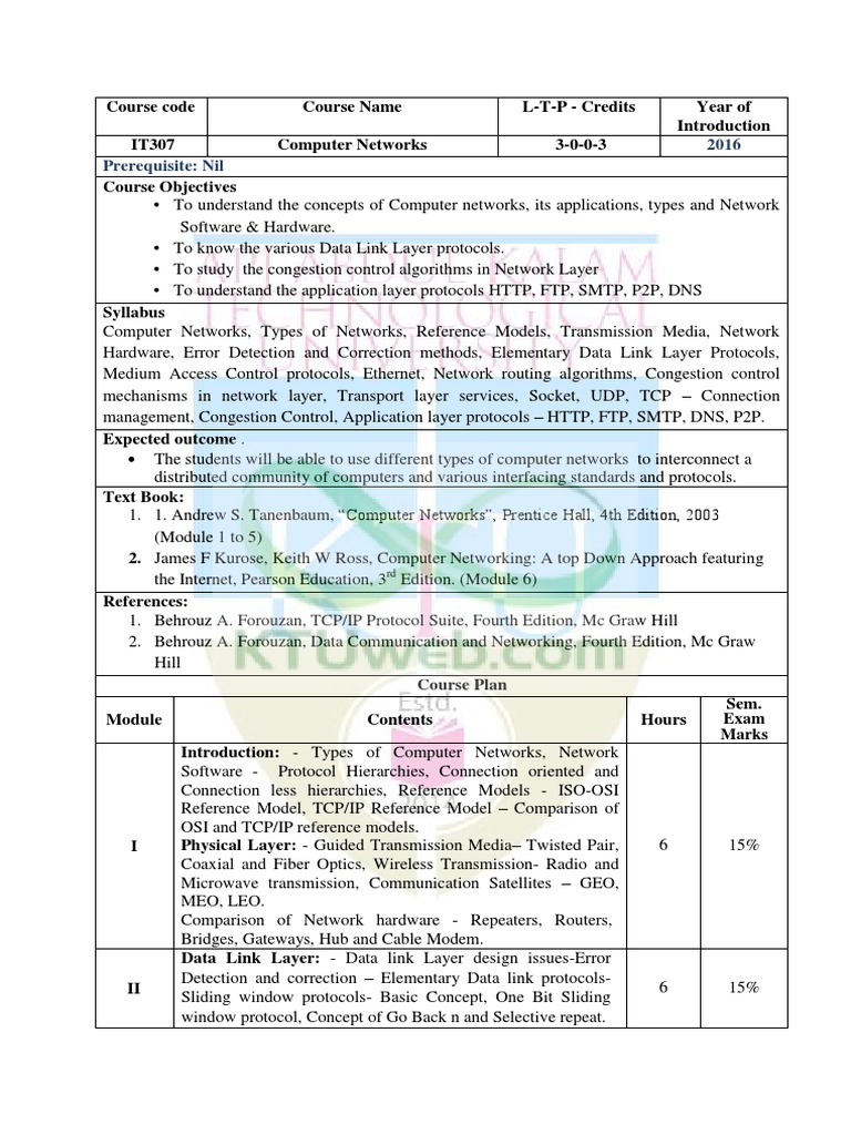 It307 Computer Networks Download Free Pdf Network Congestion Computer Network