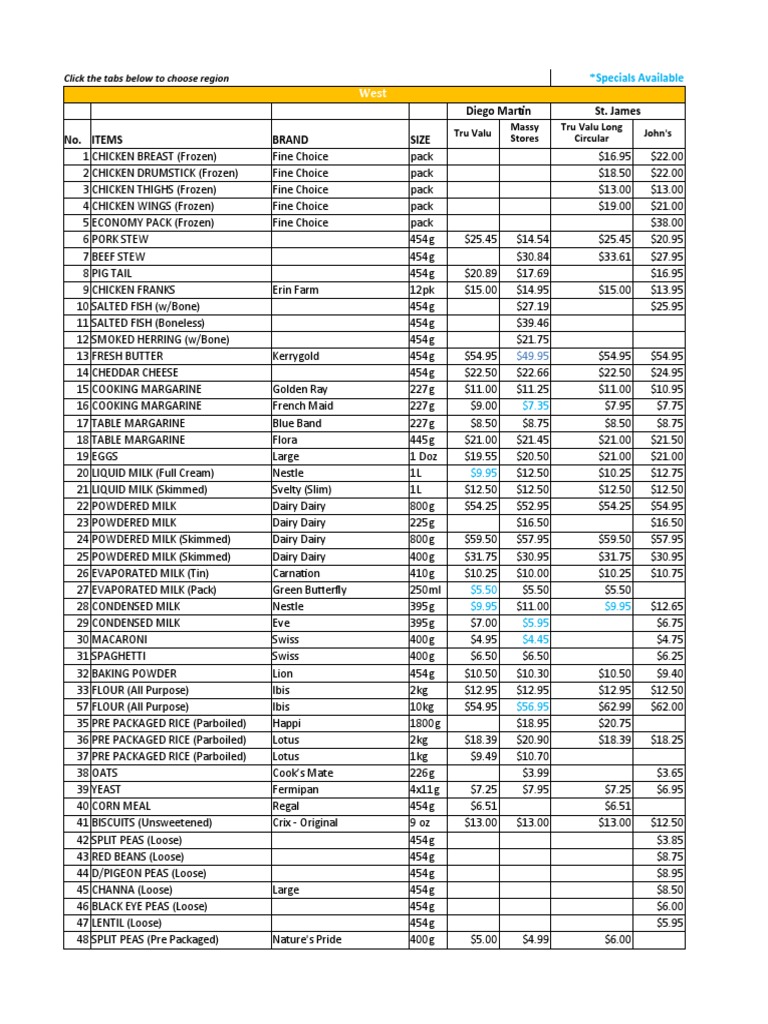 Frozen and Grocery Price List | PDF | Drink | Dairy
