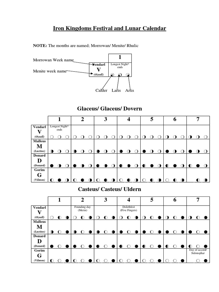 Iron Kingdoms Festival and Lunar Calender PDF | PDF | Moon | Solar System