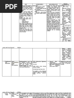 PIL Corenza C | PDF | Aspirin | Nonsteroidal Anti Inflammatory Drug