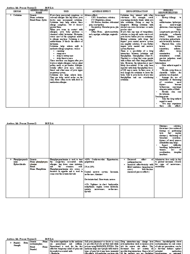 Arellano, Ma. Frances Therese D. BSN Ii-A Drug/S Generic/Brand Name Uses Adverse Effect Drug ...
