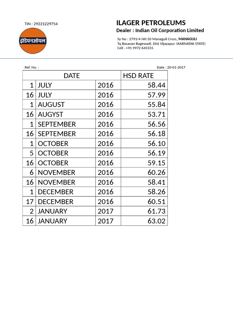 HSD Fuel Price History in Karnataka | PDF