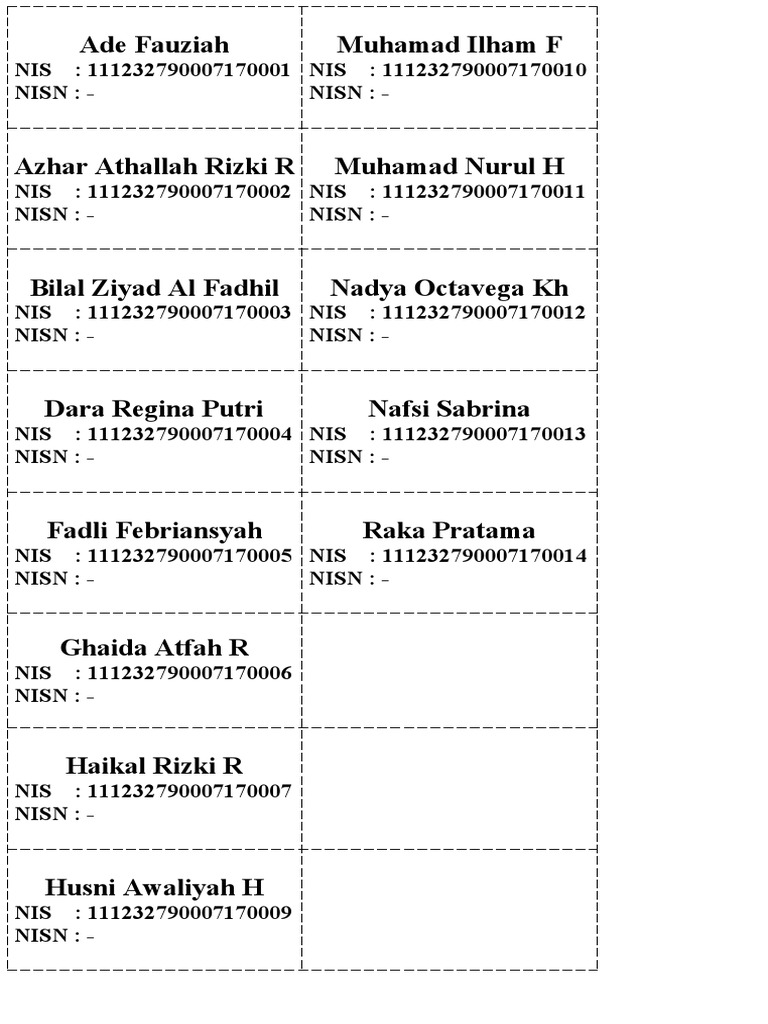 Daftar Nama Rapot | PDF