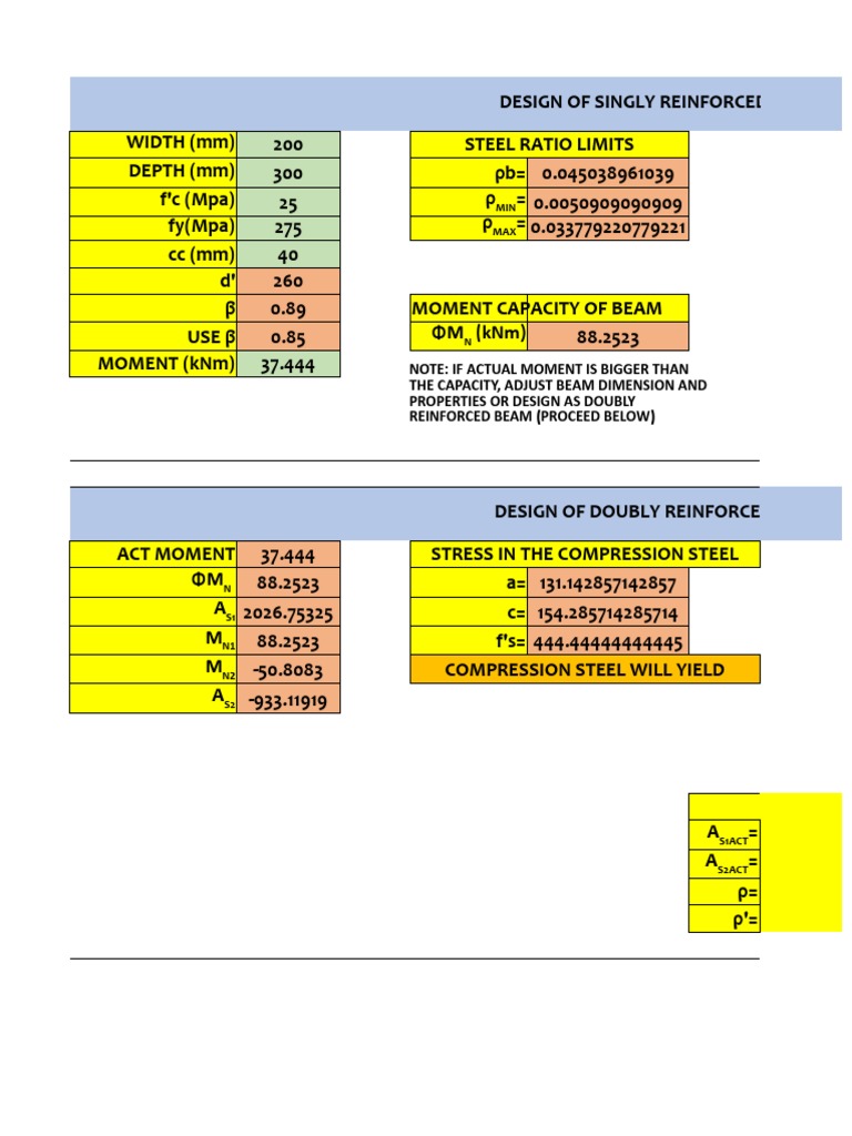 Escobar Design of Beam & Column | PDF | Pascal (Unit) | Beam (Structure)