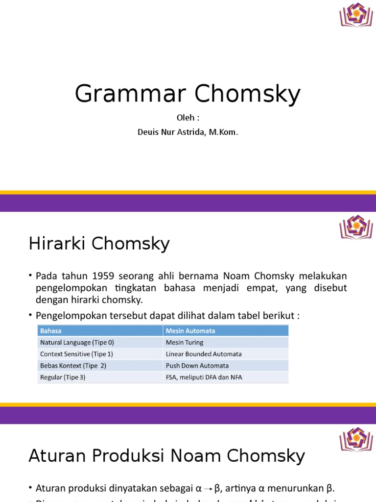 Pertemuan 6 Grammar Chomsky Pdf